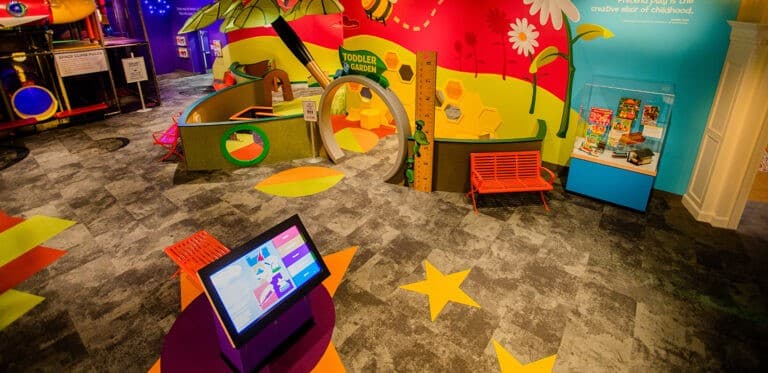 Imagination Destination - The Strong National Museum of Play