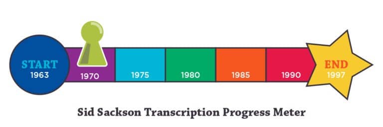 The Sid Sackson Portal: One Year Later - The Strong National Museum of Play