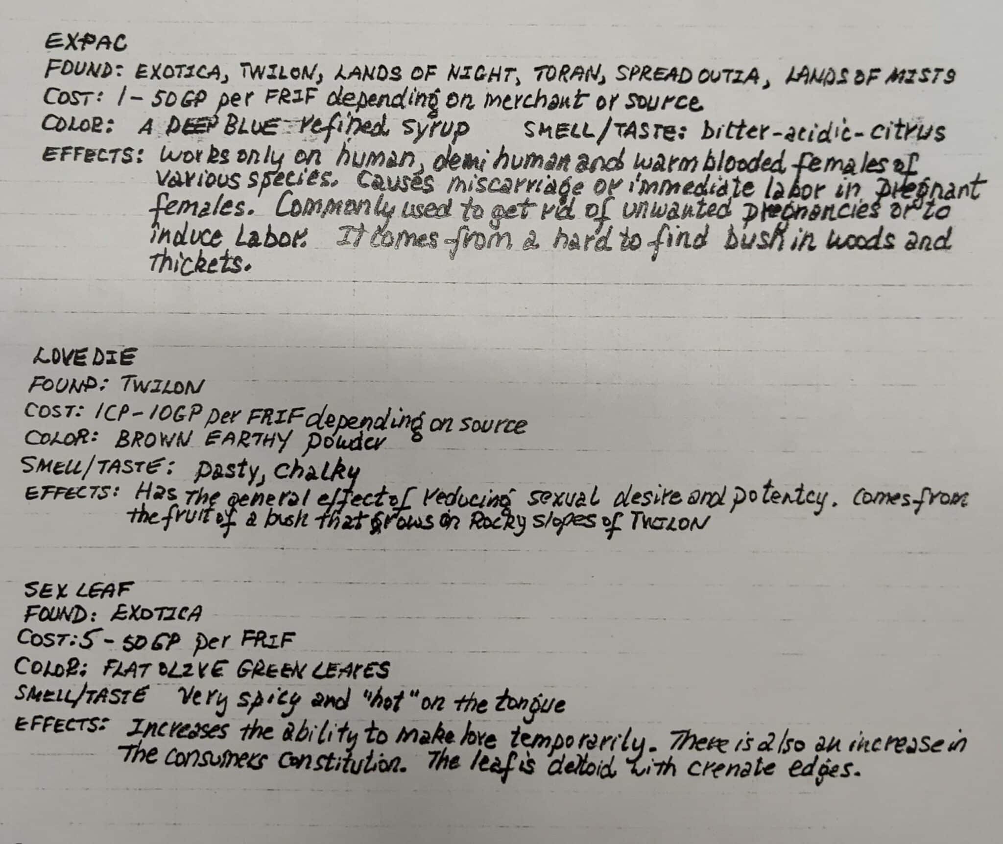 Playing with Sex and Gender in Fantasy Tabletop Games - The Strong ...