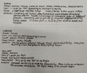 Playing with Sex and Gender in Fantasy Tabletop Games - The Strong ...