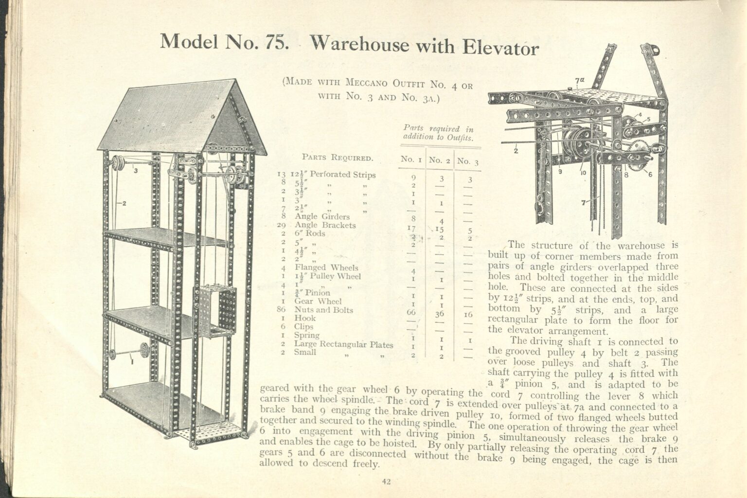 What Goes Up: Playing with Elevators - The Strong National Museum of Play